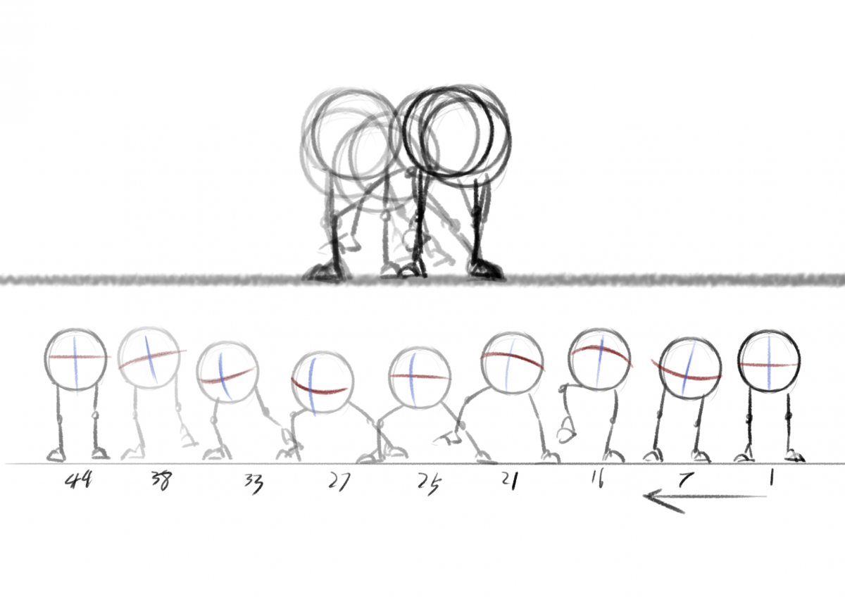 WEEK5:Step-through animation & Balance Pose – Songyue's Blog
